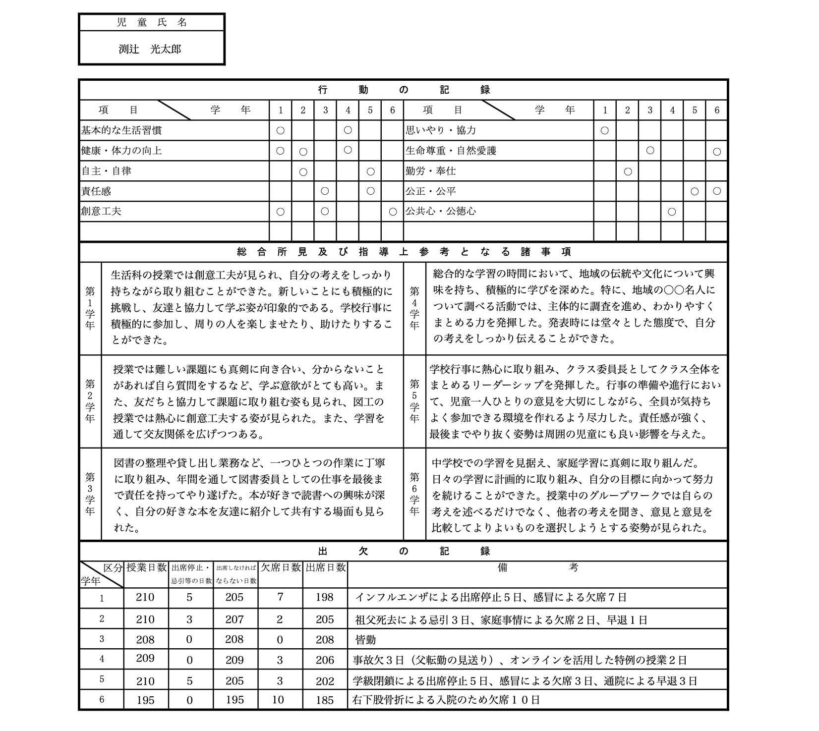 【指導要録】書き方を小学校・中学校・高校別に解説 観点別評価による新様式の記入例 Tesol英語教育ガイド